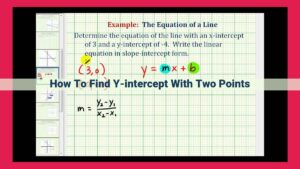 Calculate the Y-Intercept Using Two Points: A Quick Guide with Examples