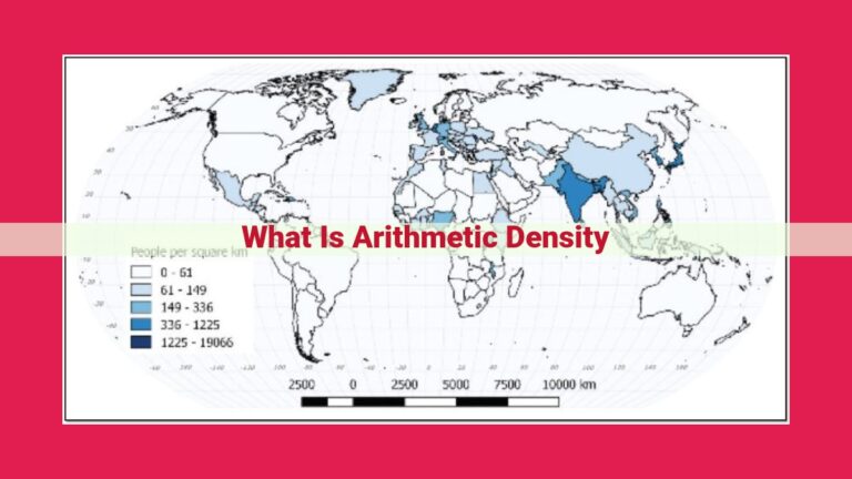 Understanding Arithmetic Density Quantifying Number Distribution